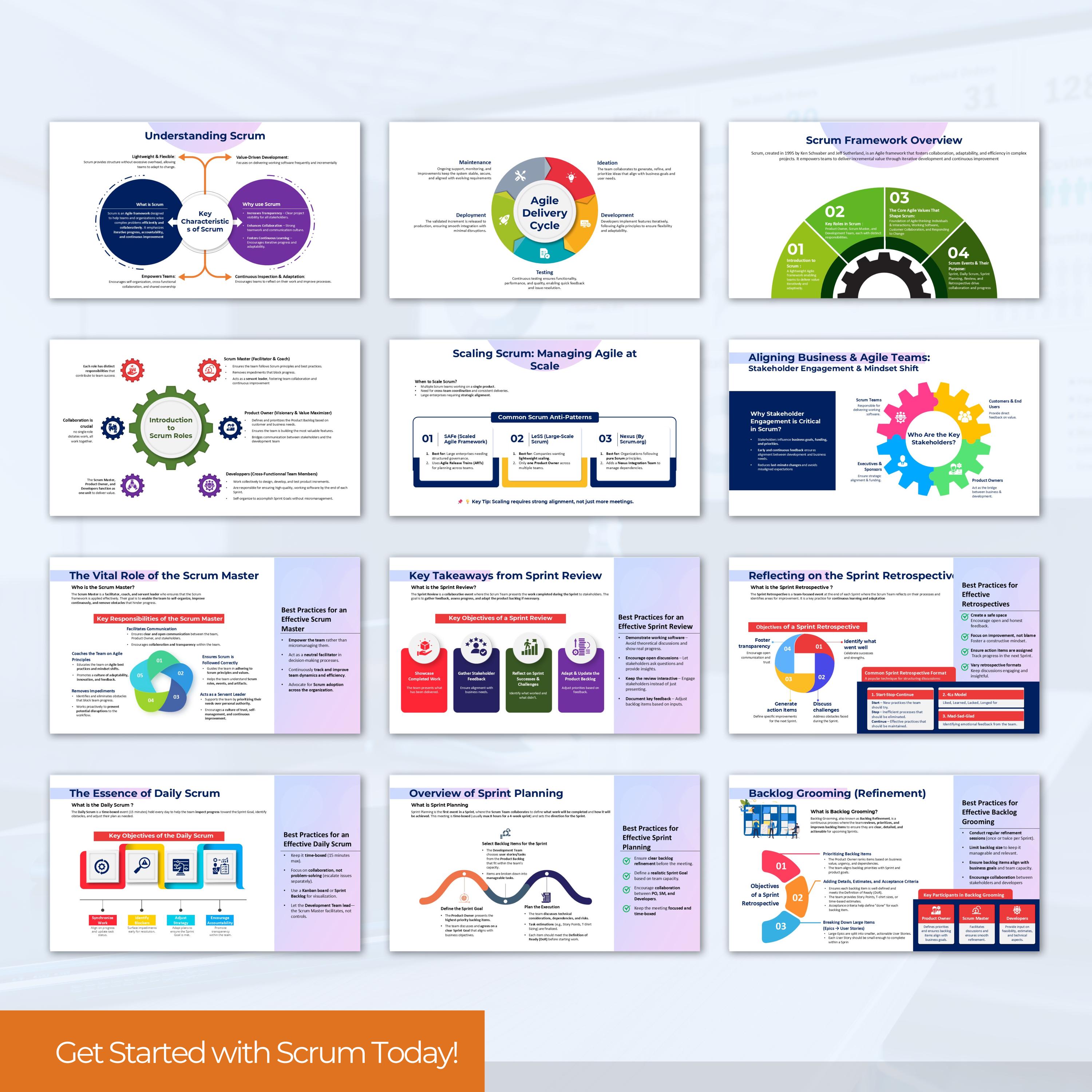 Scrum Framework Powerpoint Template | Agile Project Management | Scrum ...