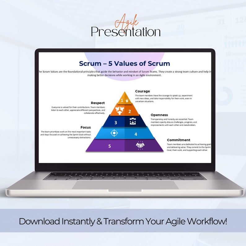 Agile Manifesto Powerpoint Template | Agile Values & Principles ...