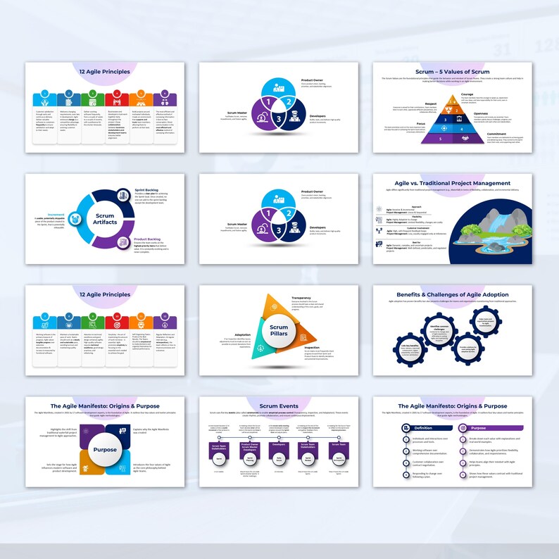 Agile Manifesto Powerpoint Template | Agile Values & Principles ...