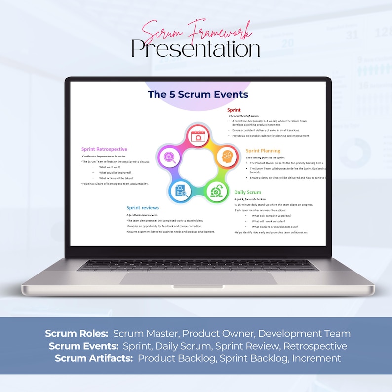 Scrum Framework Powerpoint Template | Agile Project Management | Scrum ...