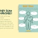 Body Scan Emotions Worksheet: Mental Health Calming Technique (PDF ...