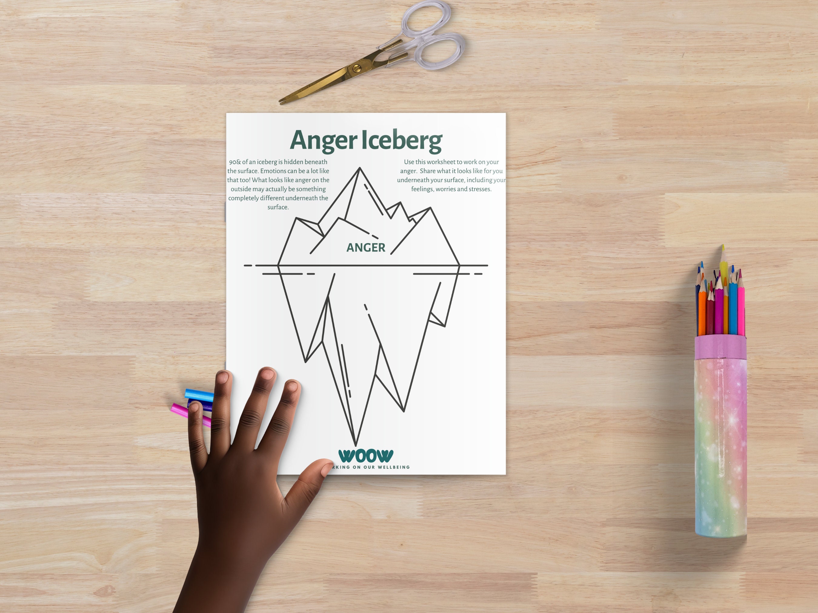 Anger Iceberg Worksheet, Help With Stress & Rage PDF JPEG, Work on Your ...