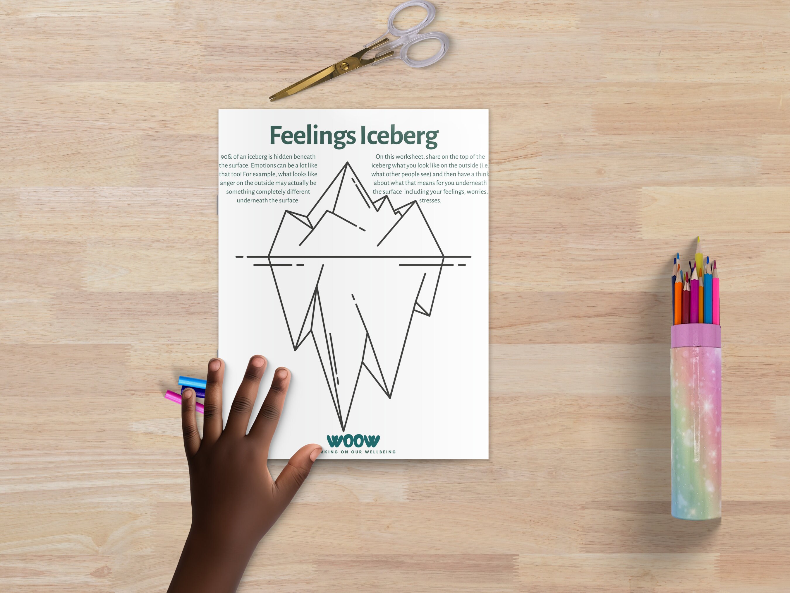 Feelings Iceberg Worksheet, Stress and Worries PDF JPEG, Instant Mental ...