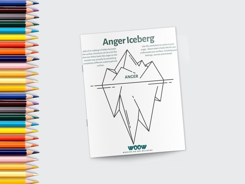 Anger Iceberg Worksheet, Stress & Rage PDF JPEG, Work on Your Mood ...