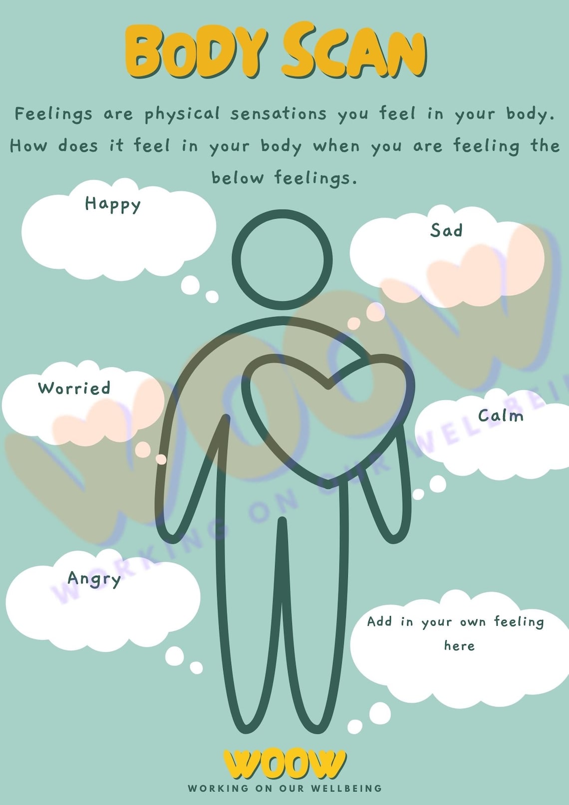 Body Scan Emotions Worksheet: Mental Health Calming Technique (PDF ...