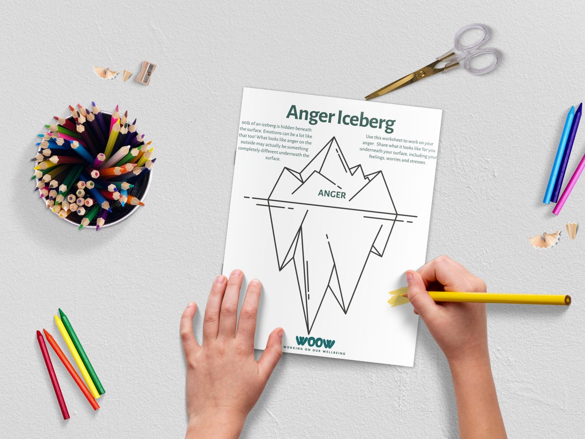 Anger Iceberg Worksheet, Stress & Rage PDF JPEG, Work on Your Mood ...