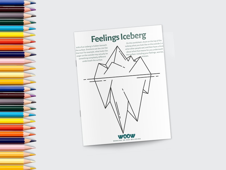 Feelings Iceberg Worksheet, Stress and Worries PDF JPEG, Instant Mental ...