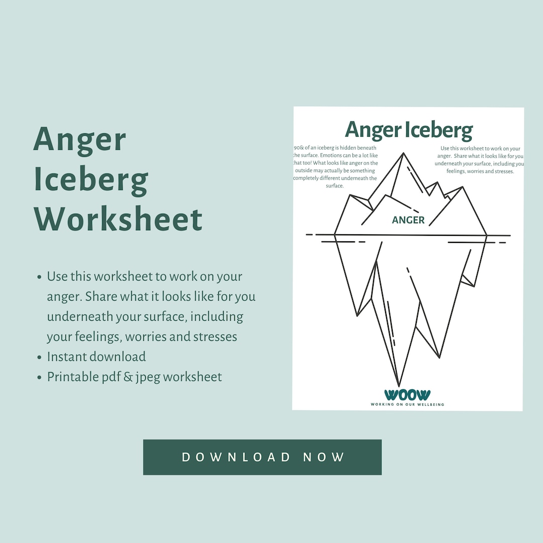 Anger Management, Mental Health Template, Therapy Worksheets, the Anger ...