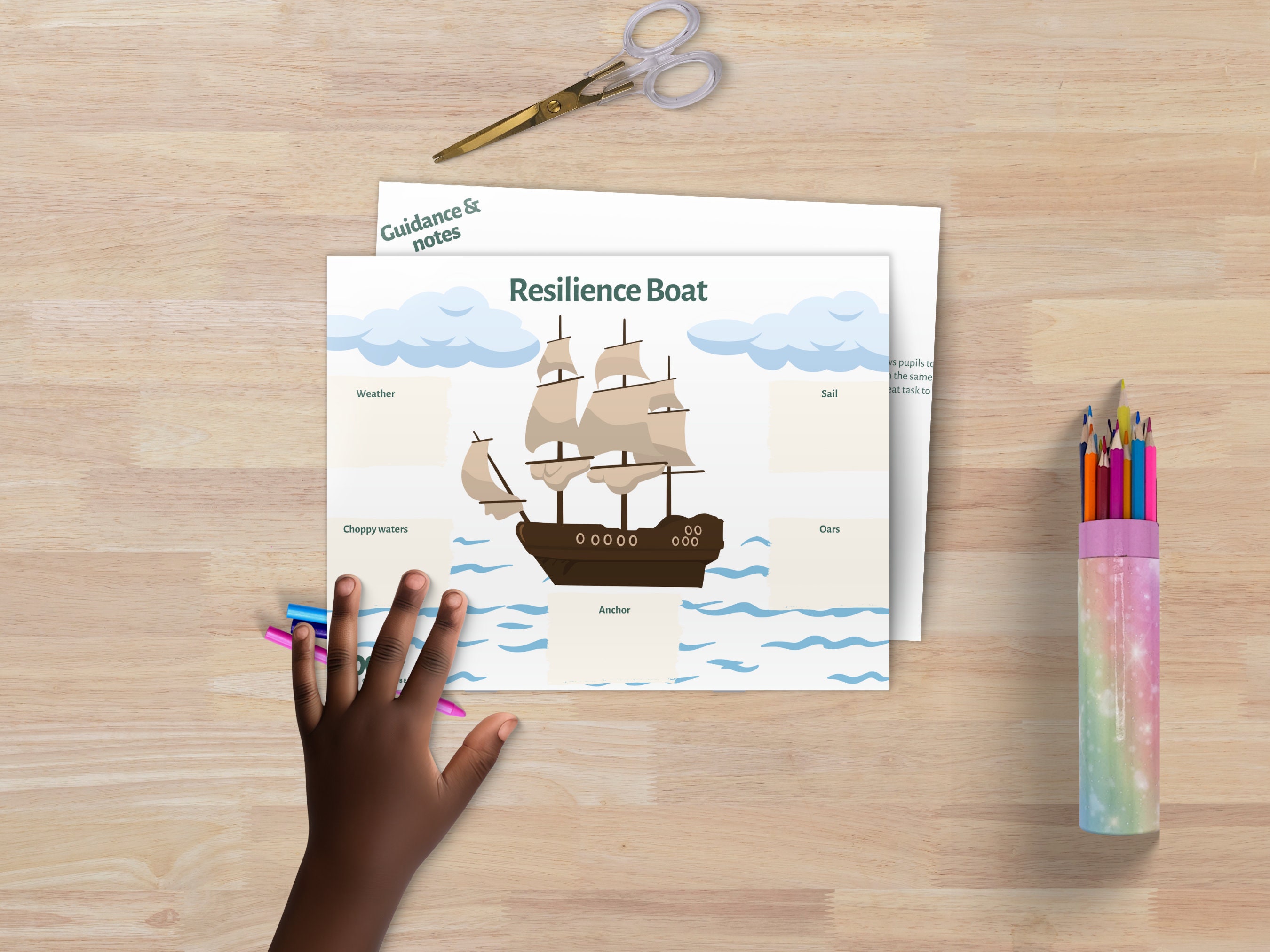 Resilience Boat Worksheet, Two Page Child Mental Well-being Document ...