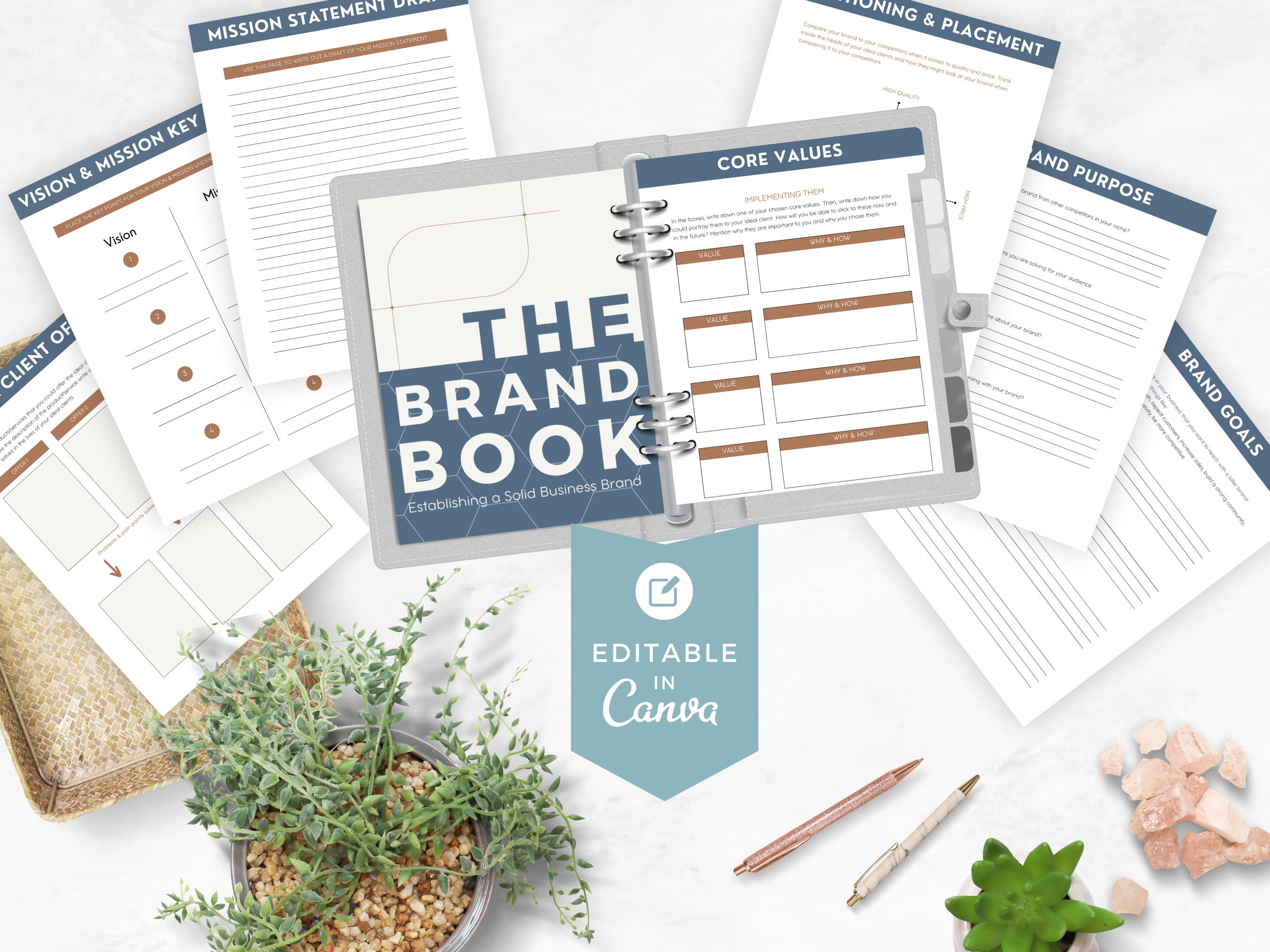 Editable Branding Book Small Business Planner, Branding Planner Binder ...