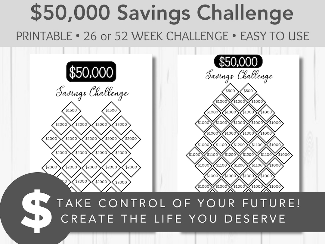 50000 Savings Challenge | 50K Savings Challenge | Printable 50K Savings ...