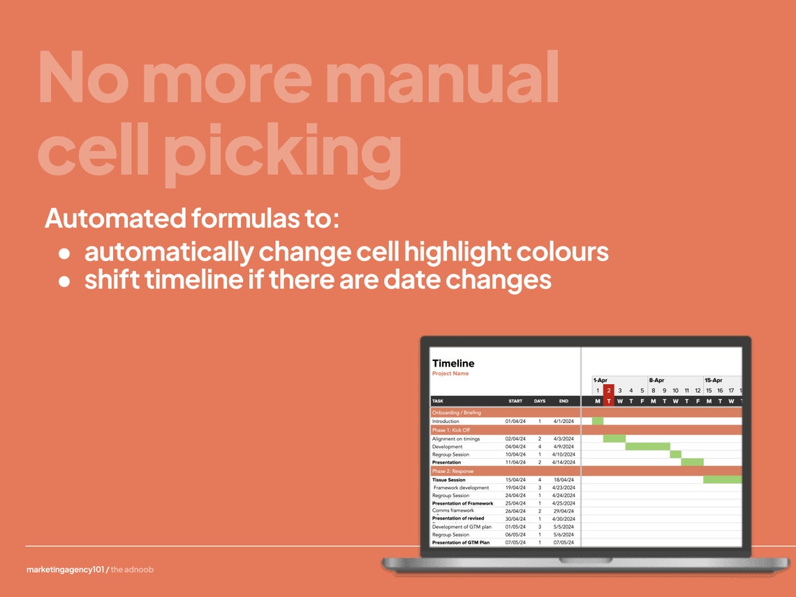 Dynamic Project Timeline Template for Google Sheets Automated ...