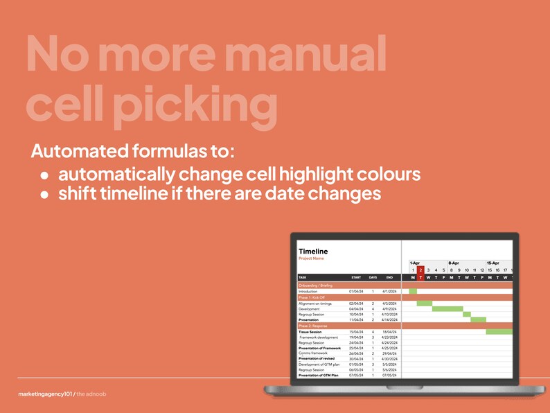 Dynamic Project Timeline Template for Google Sheets Automated ...