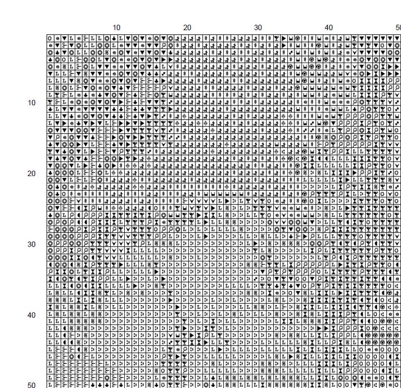 Goddess of August Full Coverage Cross Stitch Pattern Counted Cross ...