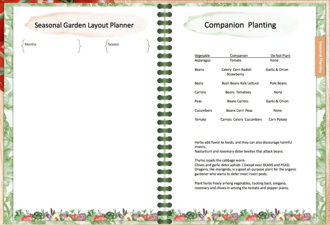 Yearly Garden Workbook Digital Download - Etsy