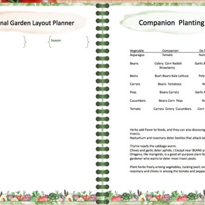 Yearly Garden Workbook Digital Download - Etsy