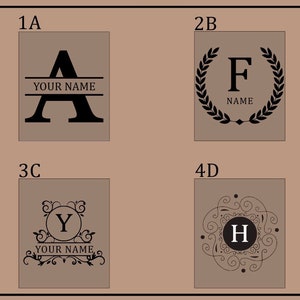 Fathers Day Men Decanter Whiskey Glass Set - Etsy