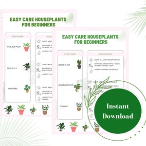 Houseplant Guide to Houseplant Care Information and Tools for Plant ...