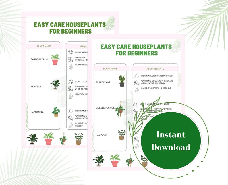 Houseplant Guide to Houseplant Care Information and Tools for Plant ...