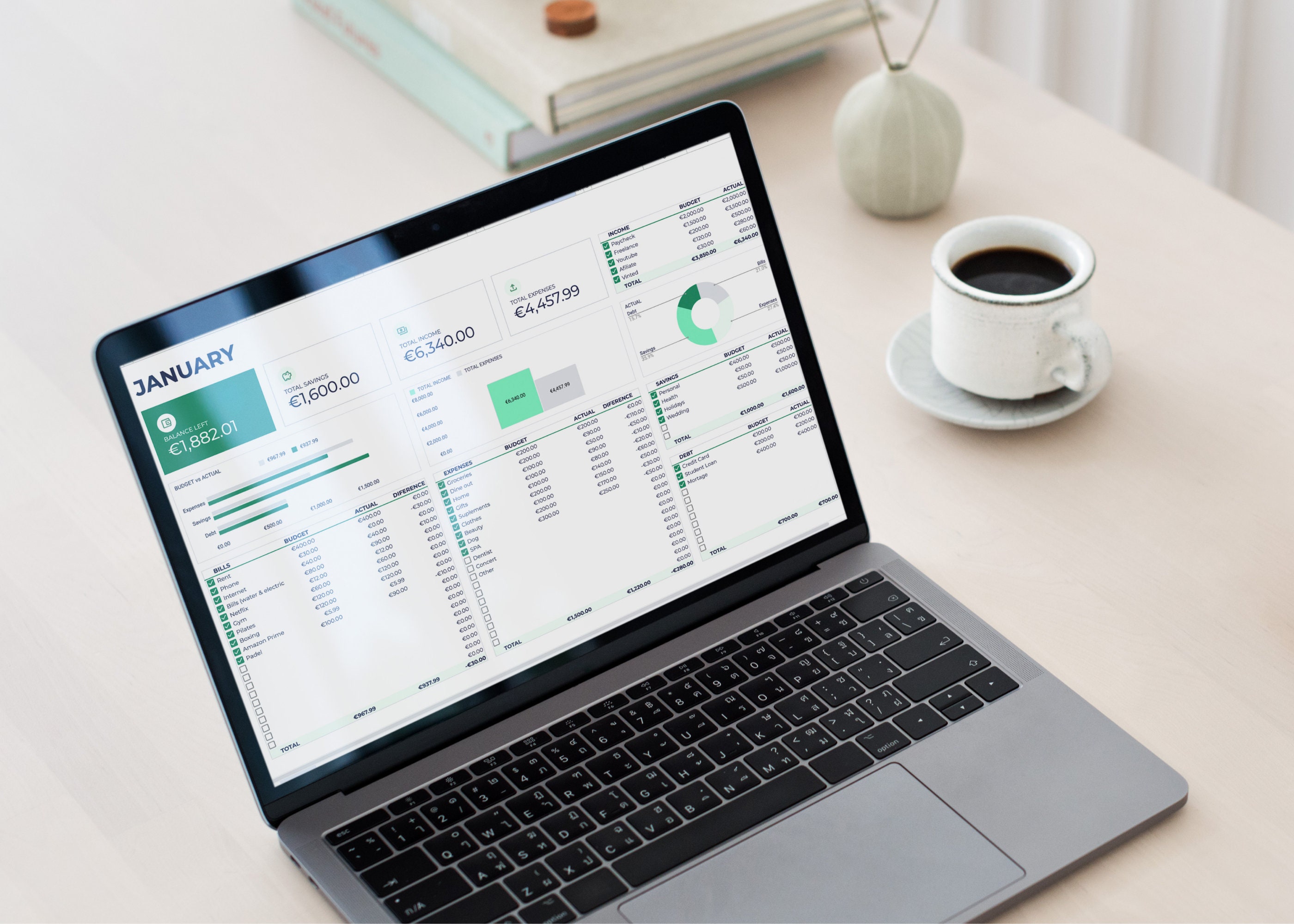 Monthly Budget Spreadsheet Template for Google Sheets Financial Planner ...