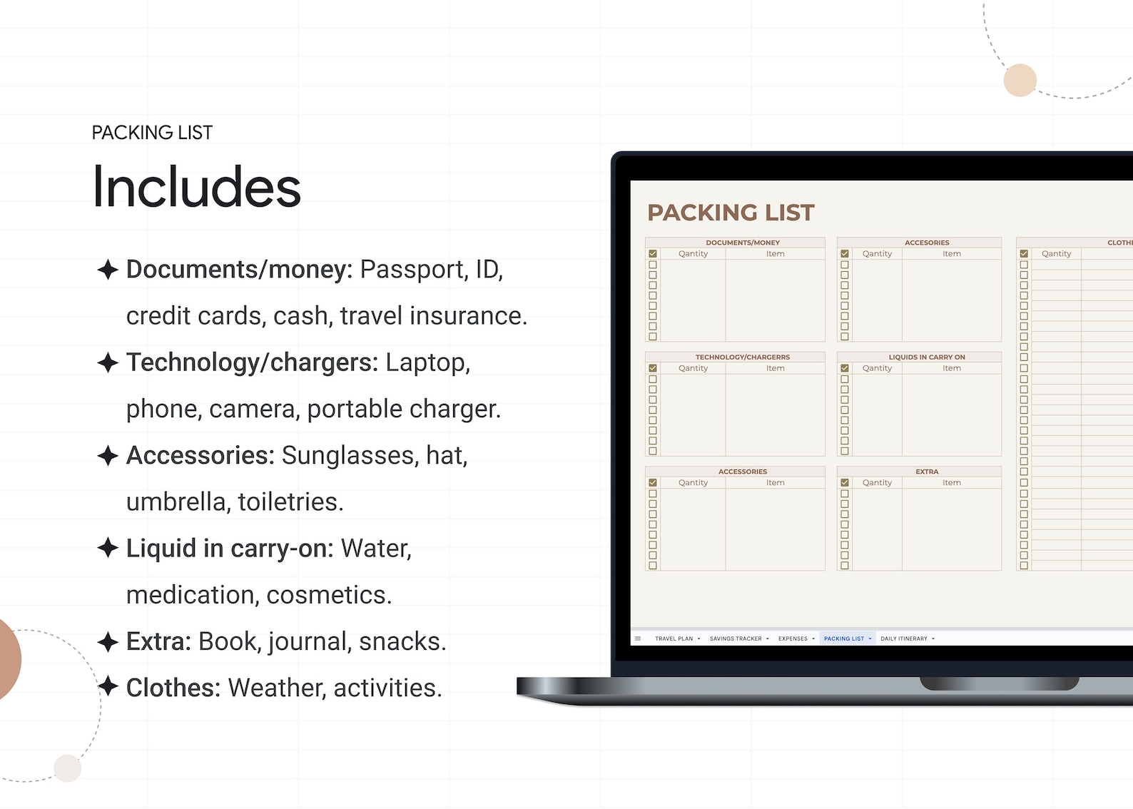Google Sheets Template Travel Planner Vacation Planner Holiday Planner ...