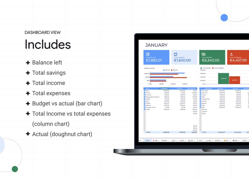 Monthly Budget Spreadsheet Template for Google Sheets Financial Planner ...