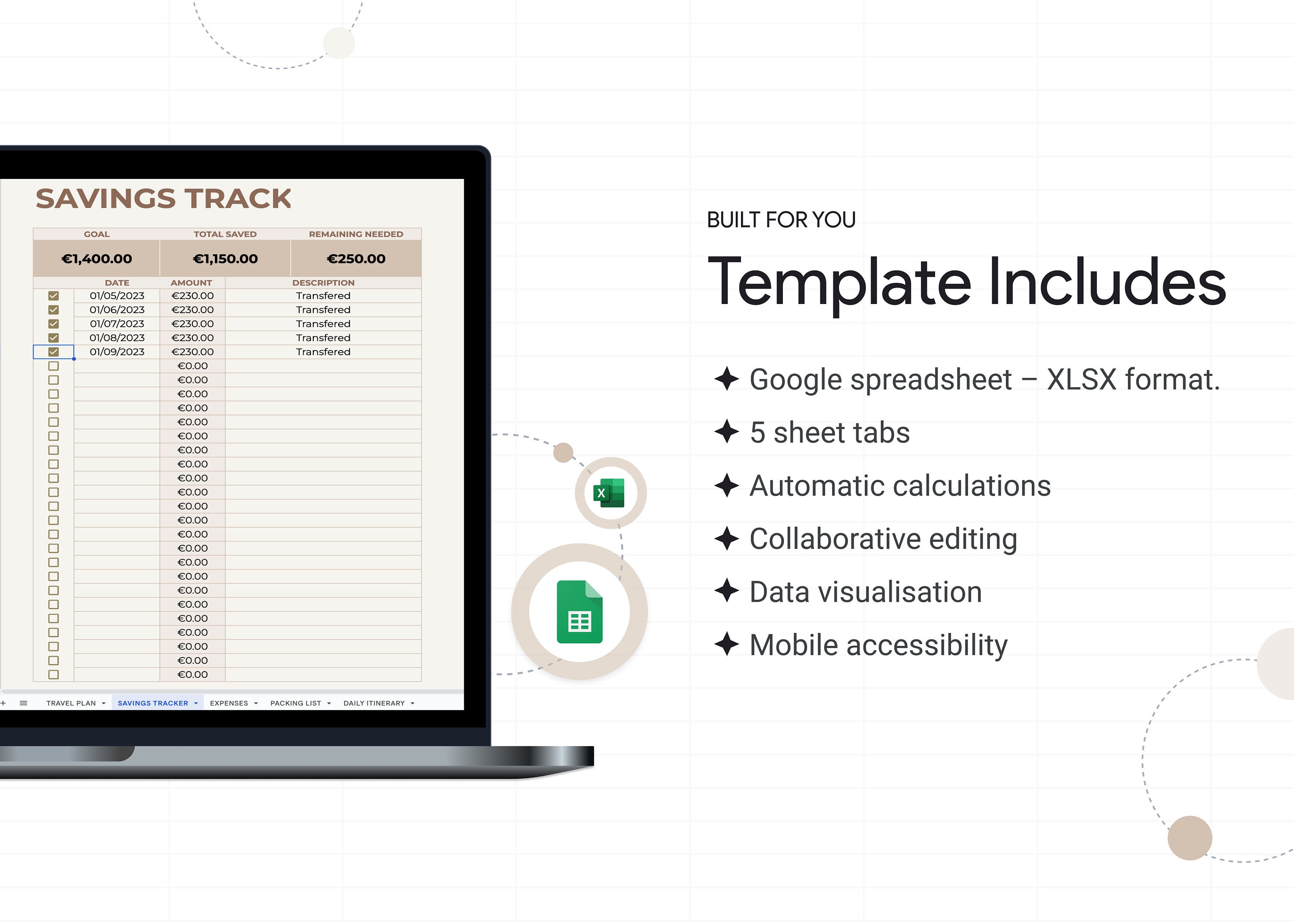 Google Sheets Template Travel Planner Vacation Planner Holiday Planner ...