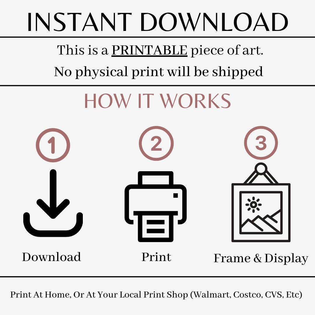 Coffee Poster Printable Coffee Poster Gift Coffee Lover Gift Art for ...