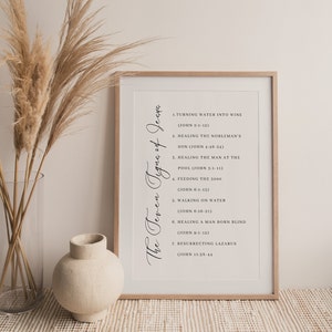 The Seven Signs of Jesus Poster, Seven Signs, Bible Verse Wall Art ...