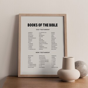 Books of the Bible Poster, Books of the Bible Printable, Sunday School ...