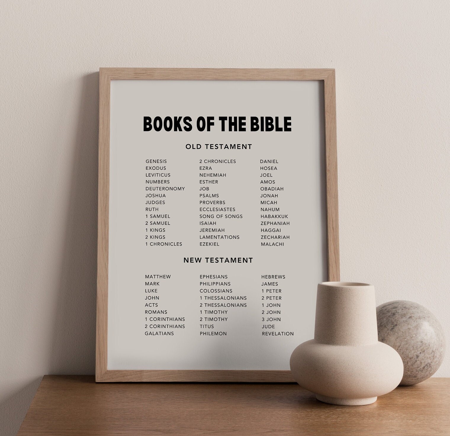 Books of the Bible Poster, Books of the Bible Printable, Sunday School ...