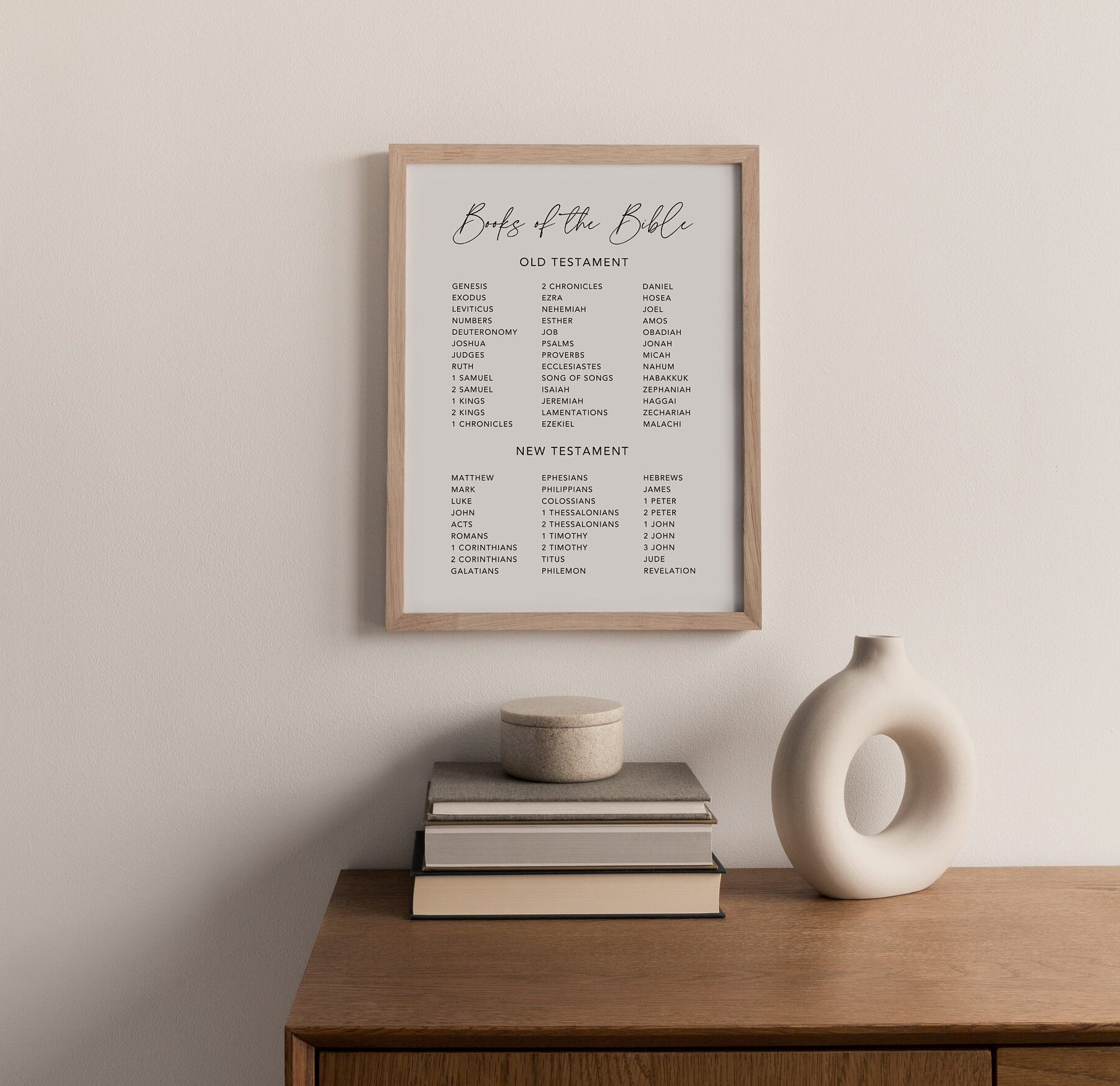 Books of the Bible Poster Books of the Bible Printable - Etsy