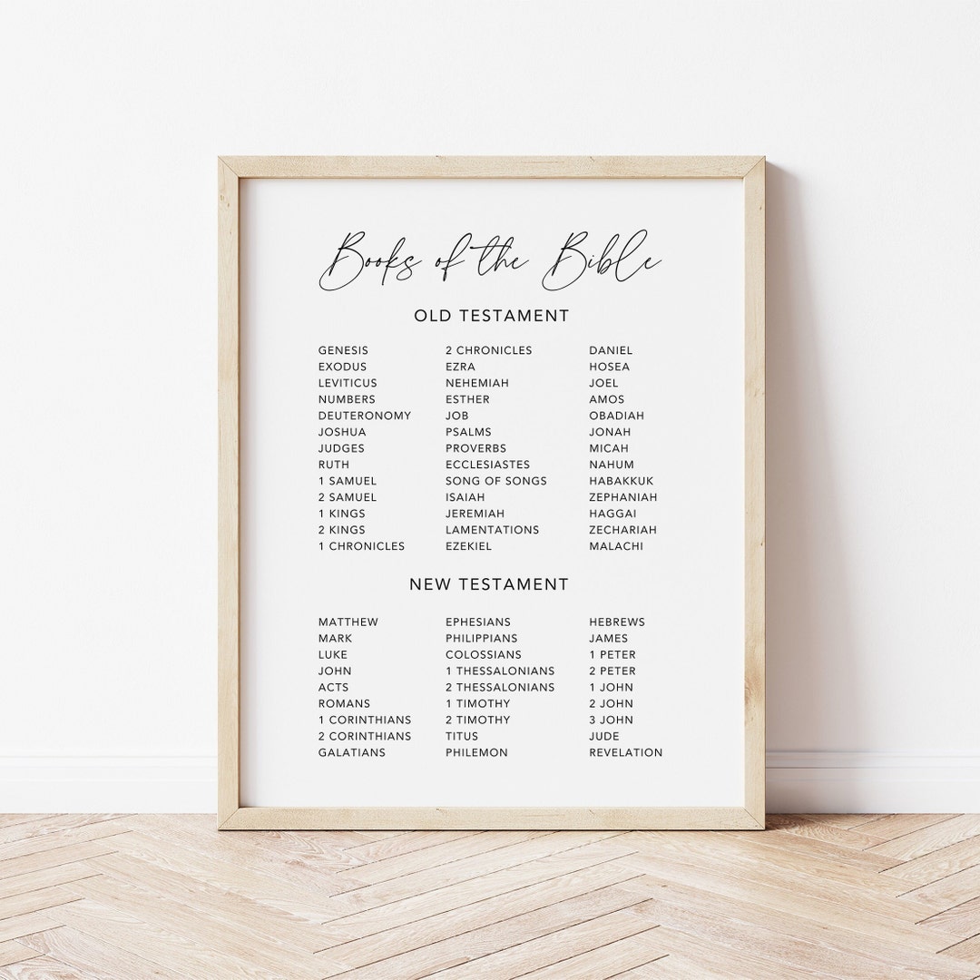 Books of the Bible Poster, Books of the Bible Printable, Sunday School ...