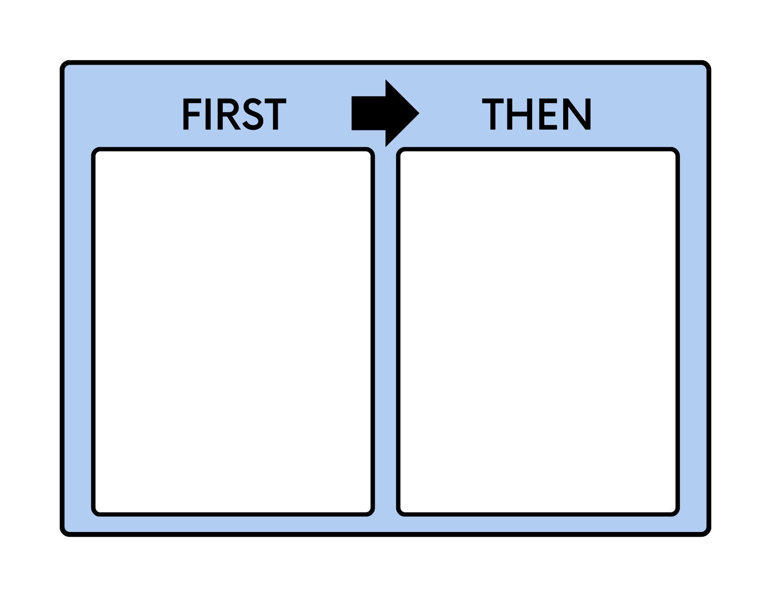 Visual Schedule and Communication Cards Bundle (choice Board, First ...