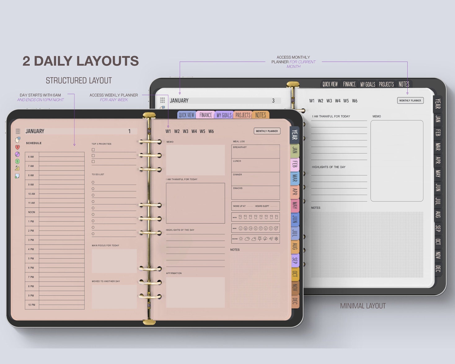 Digital Planner 2023 Digital Planner Undated Digital - Etsy