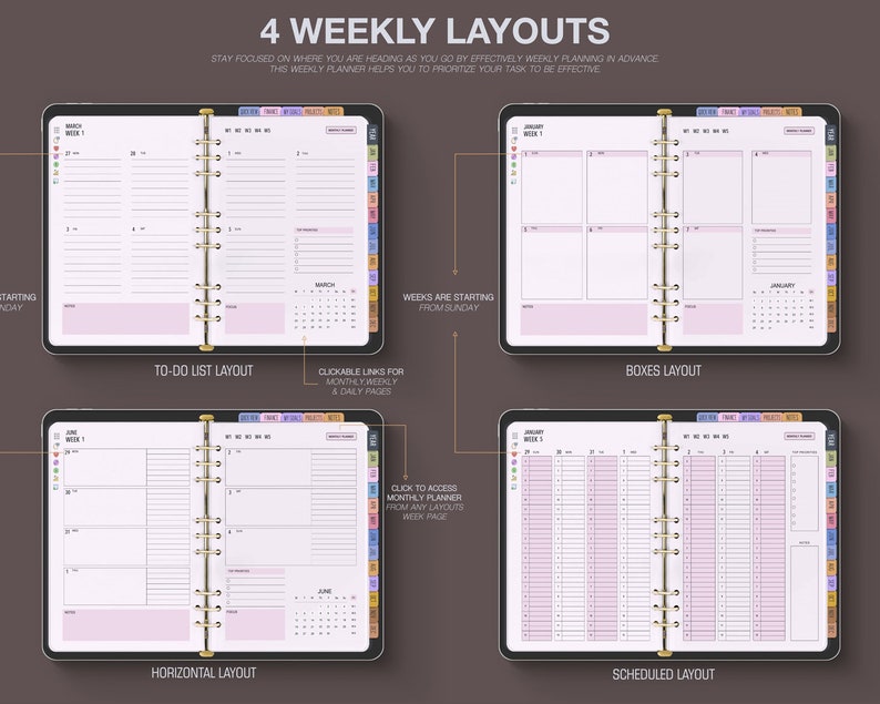 Digital Planner 2023 Digital Planner Undated Digital - Etsy