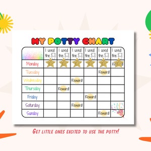 Toddler Toilet Training Charts | Printable Potty Charts | My Potty Path ...
