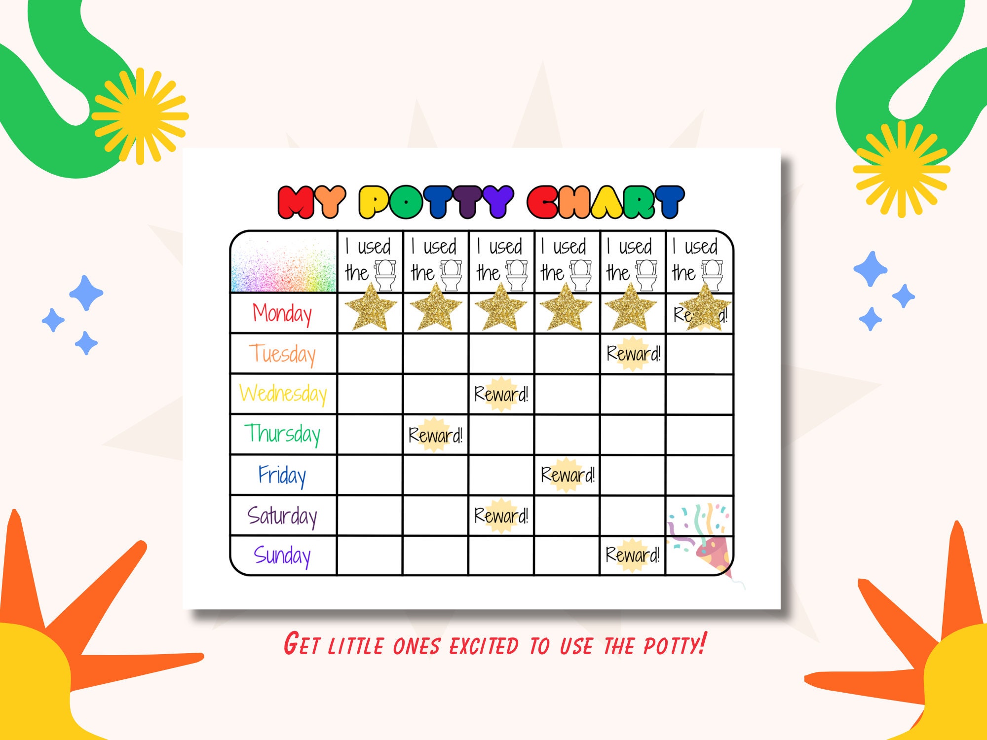 Toddler Toilet Training Charts Printable Potty Charts My Potty Path ...