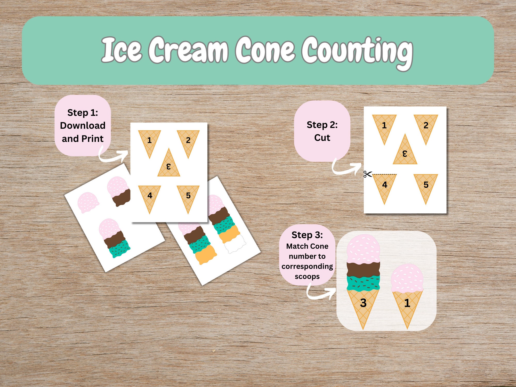 Ice Cream Cone Counting Activity for Young Kids - Digital Download ...
