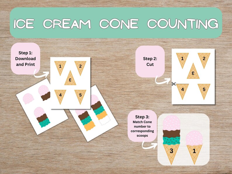 Ice Cream Cone Counting Activity for Young Kids Digital - Etsy