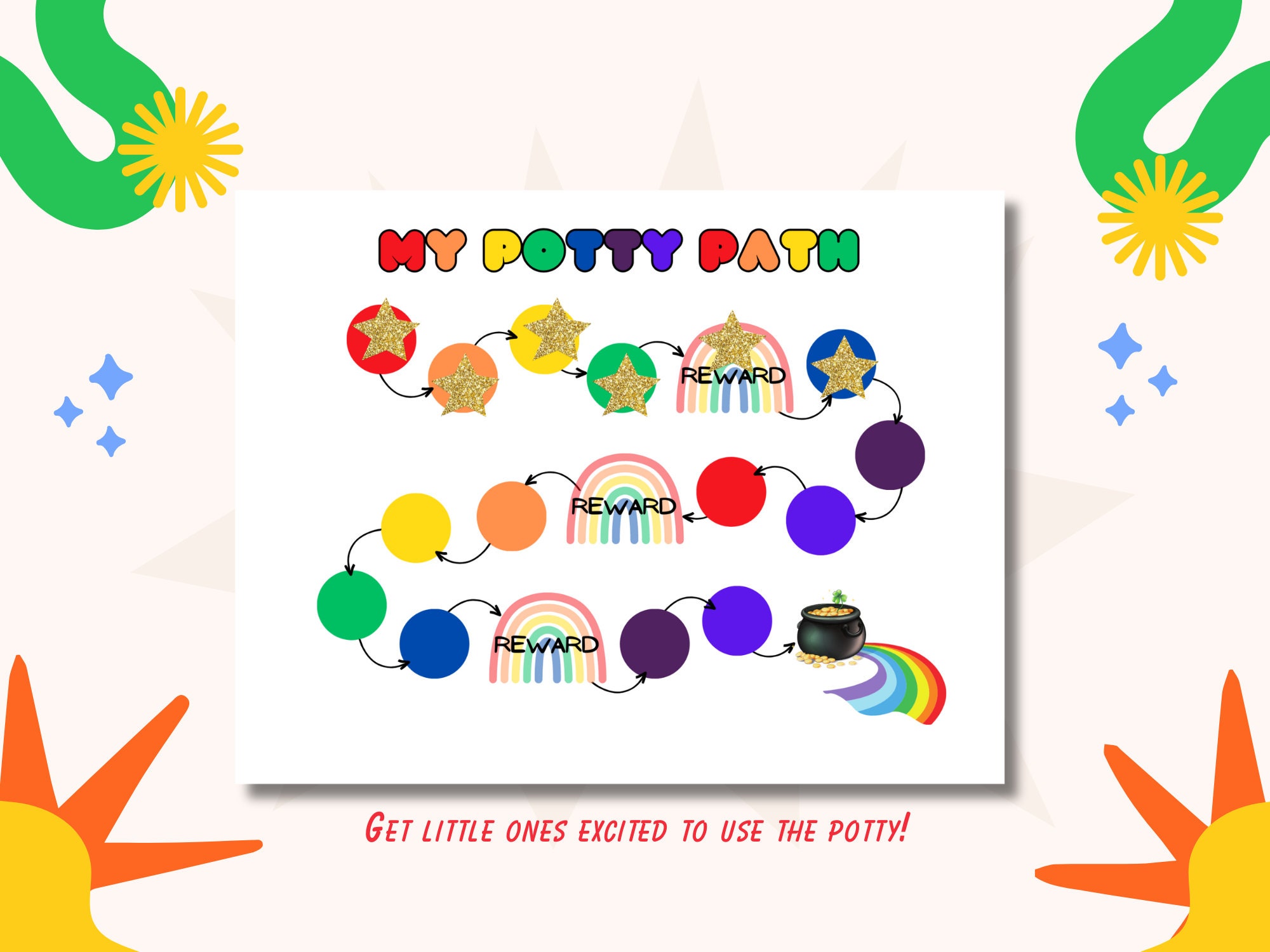 Toddler Toilet Training Charts Printable Potty Charts My Potty Path ...