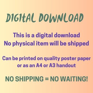 Inspiring Quotes Digital Poster Set of 10 Literary Printables, Women ...