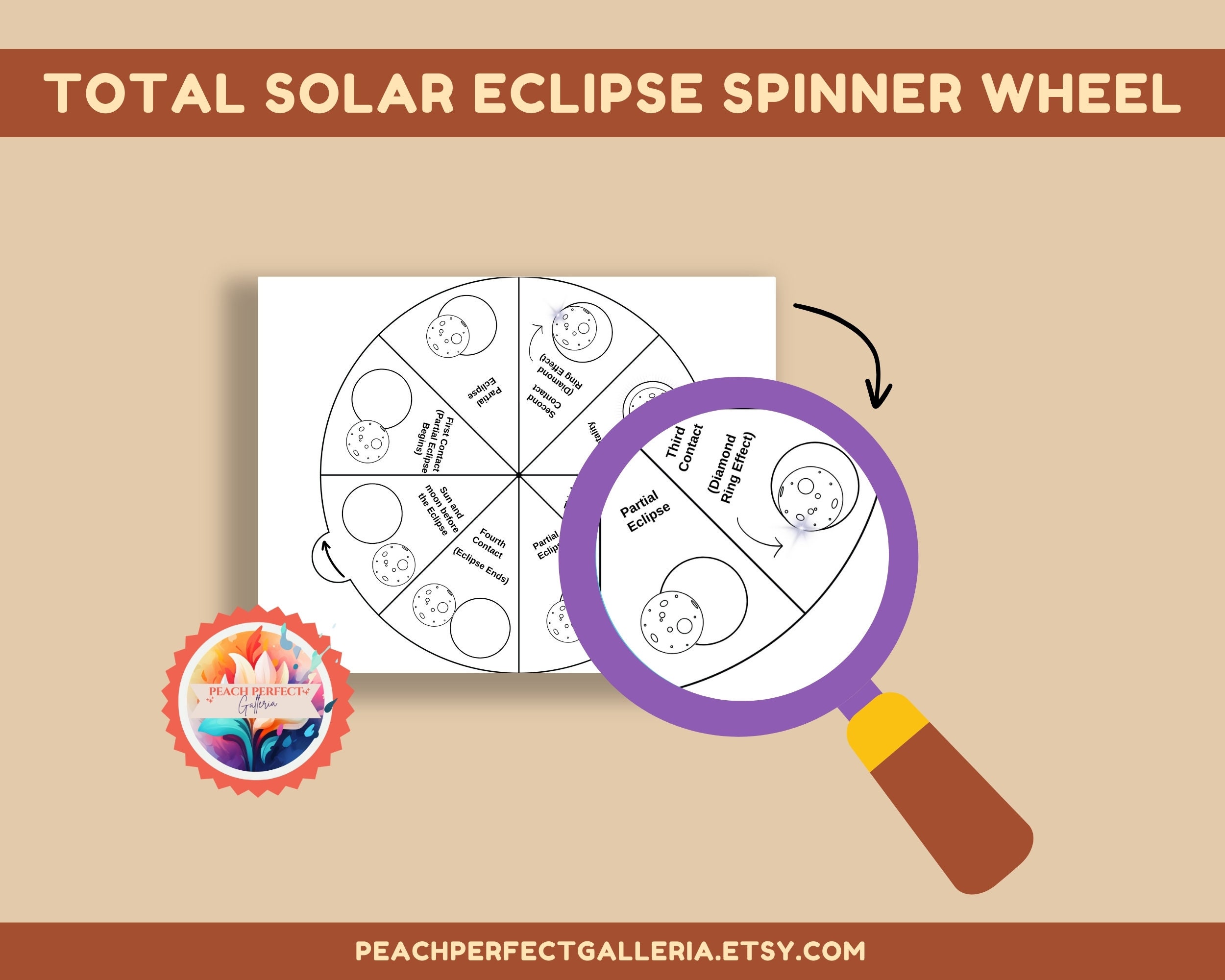 Total Solar Eclipse Coloring Spinner Wheel Printable, Solar Eclipse ...