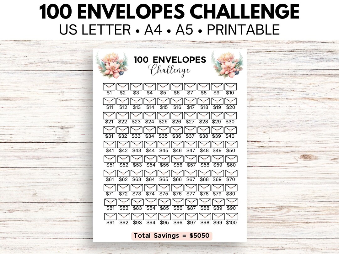 100 Envelope Challenge Savings Tracker Money Challenge Digital Download ...