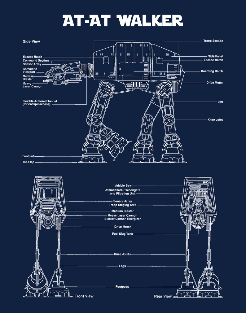 ATAT Poster Star Wars Blueprint Poster Starwars Wall Art AT AT Walker ...