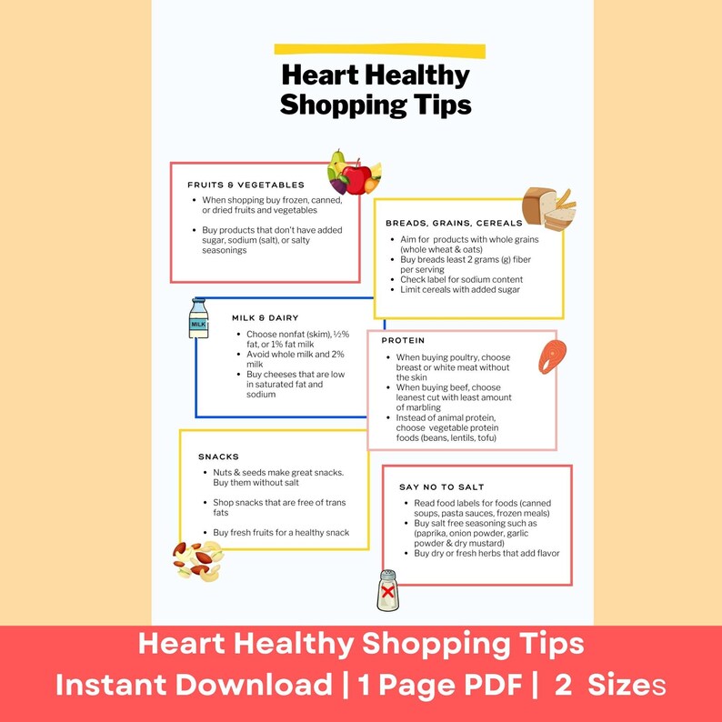 Heart Healthy Shopping Tips Handout - Etsy