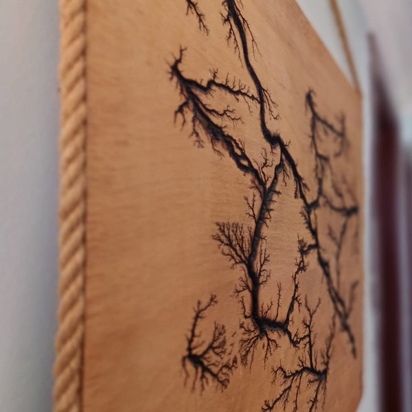 Wood Burning Art - Shop Online - Etsy