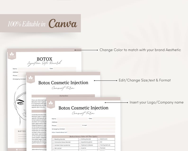 Botox Consultation Form,botox Treatment Consent Form, Aesthetic Nurse ...