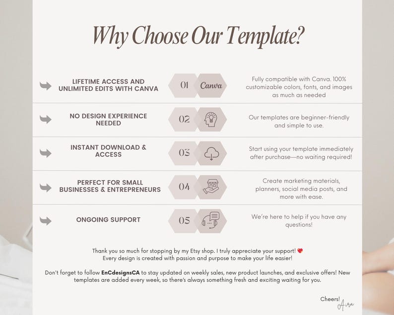 Profhilo Forms Bundle: Medspa Client Intake, Consent, Injection Site ...