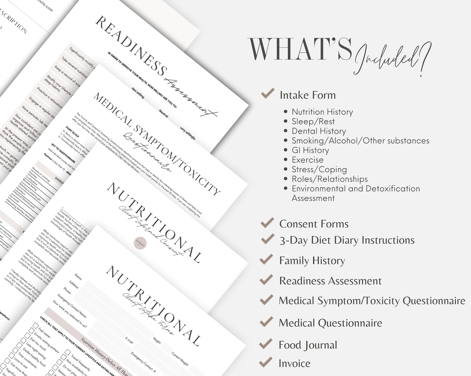 Nutritionist Consultation Forms Bundle, Client Intake, Canva Template ...